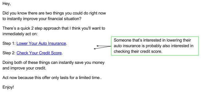 Writing Email Copy That Converts | Morrison Publishing